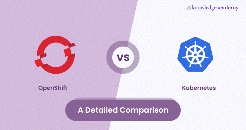 Kubernetes vs Openshift: Navigating the container Landscape