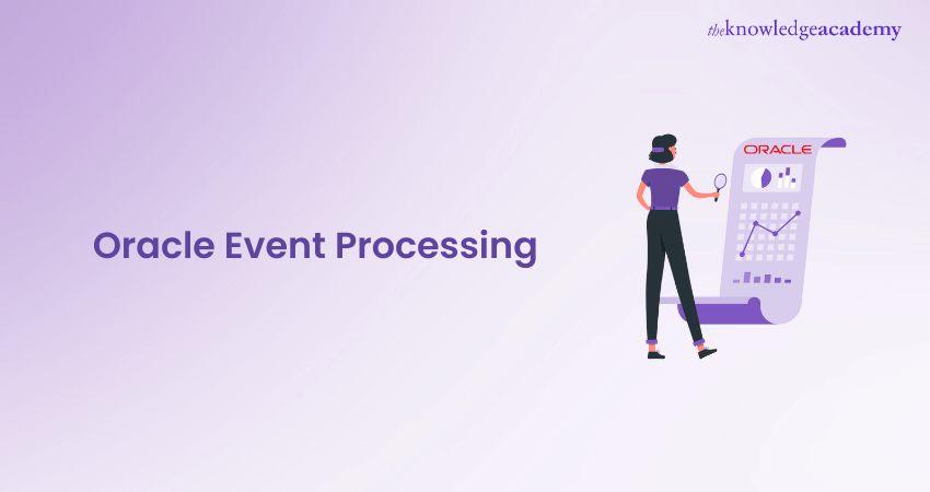 Oracle Event Processing: Detailed Explanation