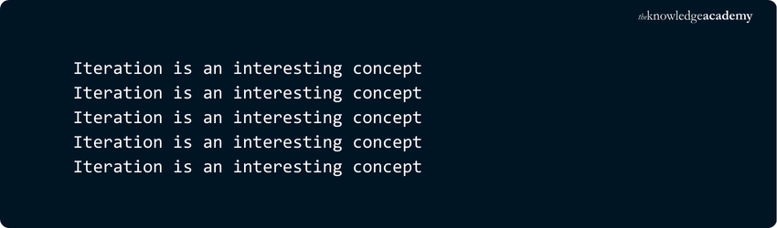 What is Iteration in Programming? Explained in Detail