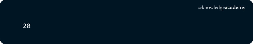 Difference Between Call By Value And Call By Reference: Explained