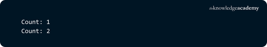 Python While Loop Introduction Syntax And Example