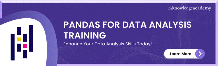 What is Data Analysis? Types, Examples, and Process