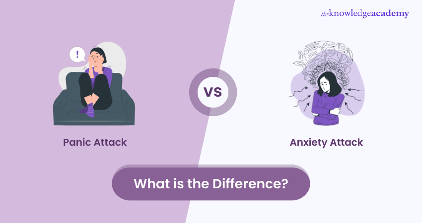 Panic Attack vs Anxiety Attack: Key Differences