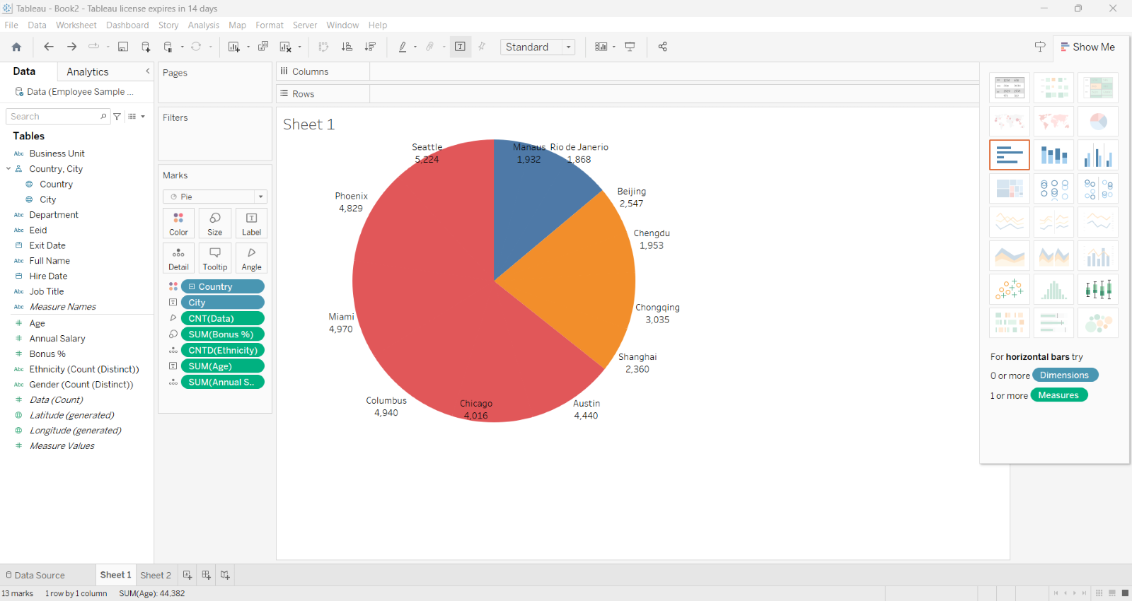 Tableau Charts: Types, Usage and Application