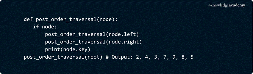 Python Data Structures: All You Need To Know!