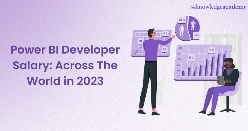 Power BI Developer Salary: Based on their Location & Experience