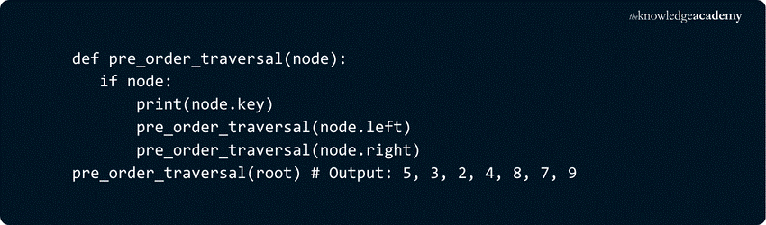 Python Data Structures: All You Need To Know!