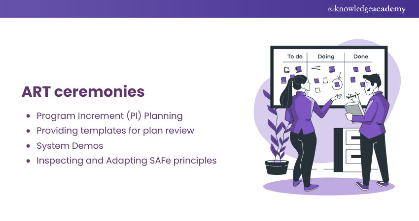What is SAFe Scrum Master? Everything you Need to Know