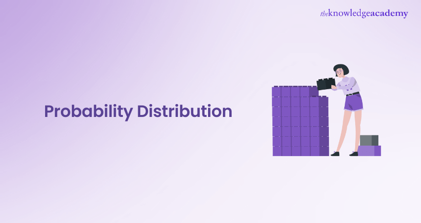 What is Probability Distribution? Definition, Types, and Formula