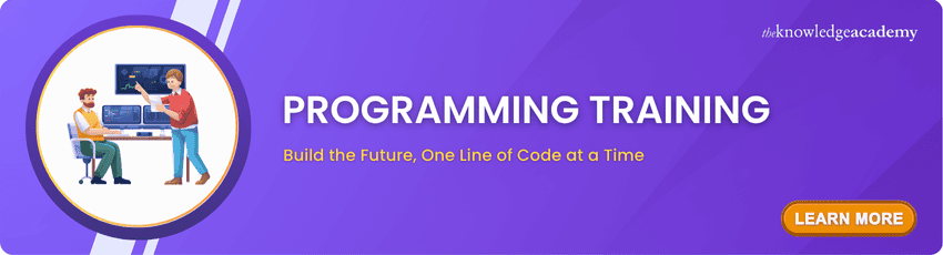 Simulated Annealing: Everything You Should Know