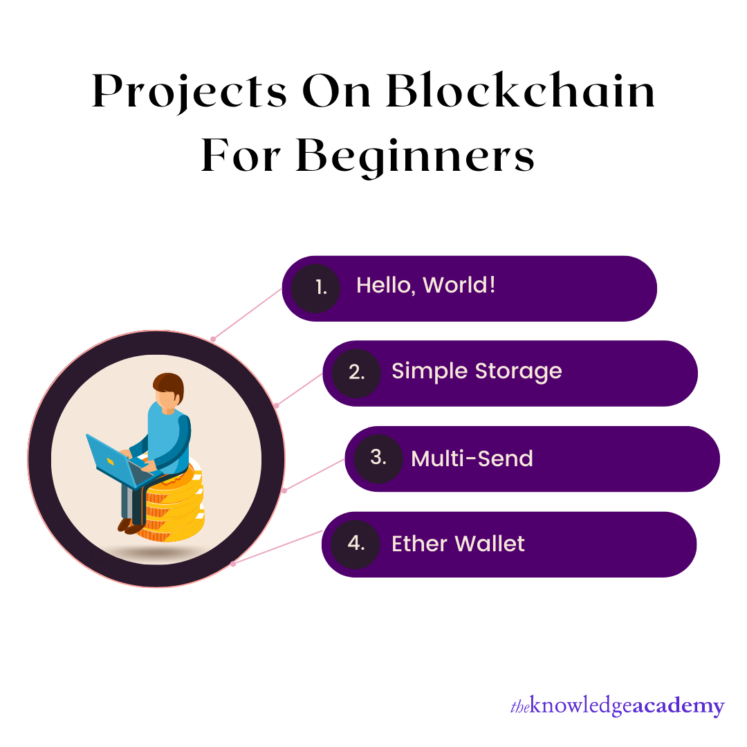 12 Real-World Blockchain Projects to Work on