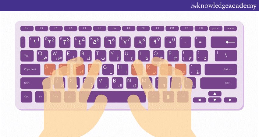 What is Touch Typing? Your Complete Overview