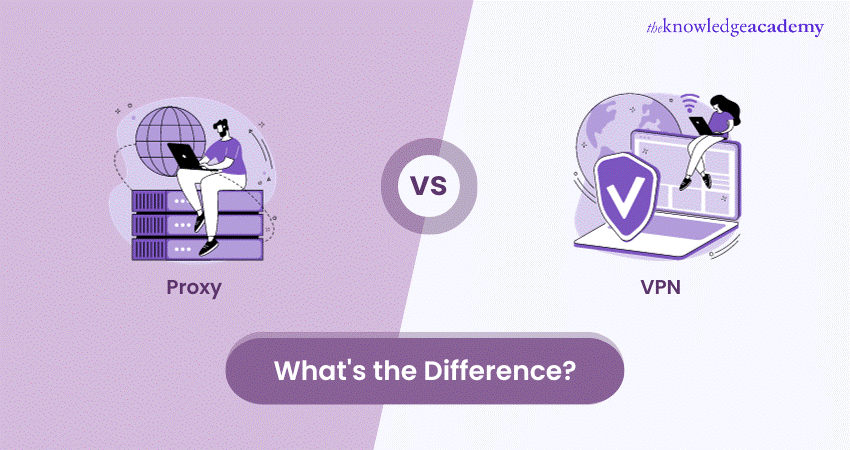 Proxy vs VPN: What's the Difference?