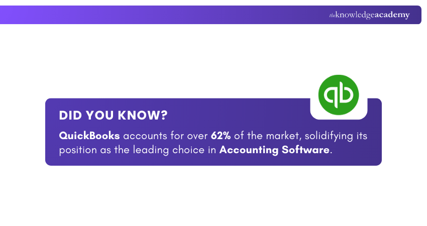 QuickBooks Payroll: Everything You Need to Know