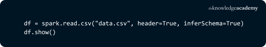 What is PySpark? Features, Benefits, and Getting Started