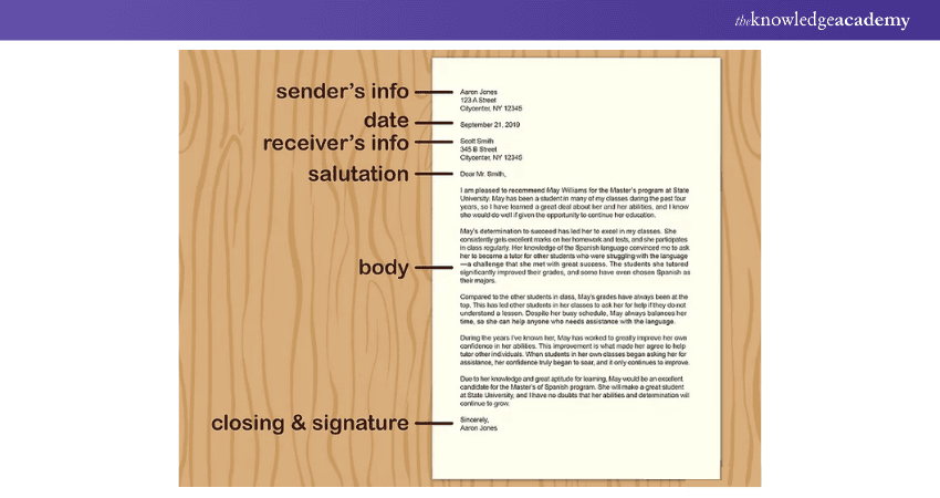 How to Write a Letter of Recommendation: Tips & Format Explained