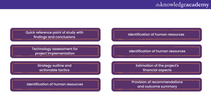 What is a Feasibility Study: Definition, Types, and Benefits
