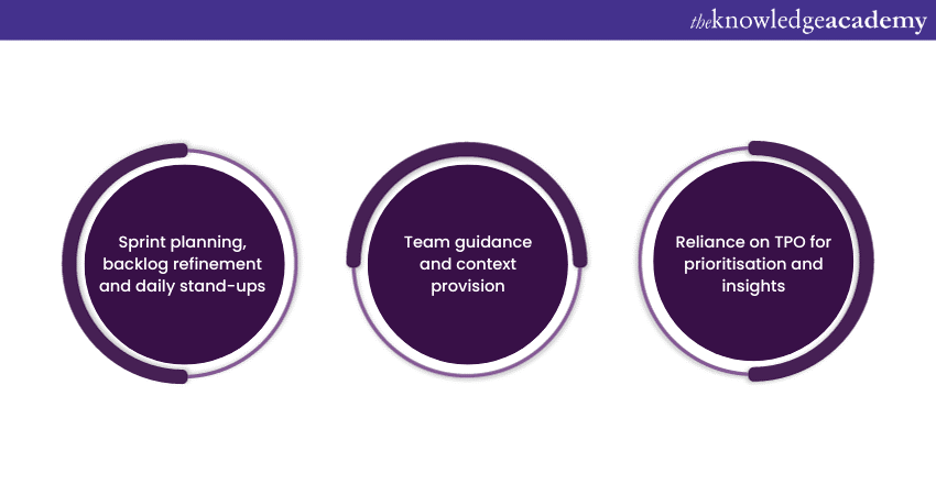 Who is a Technical Product Owner and what do they do?