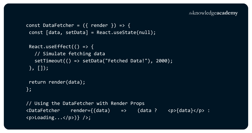 Higher-order Components in React: A Beginner’s Guide