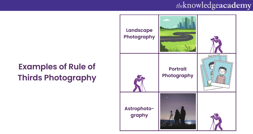 Rule of Thirds Photography: Captivating Shots with Rule of Thirds