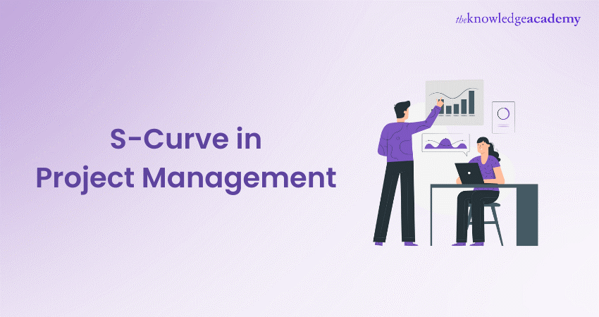 S Curve In Project Management What Is It
