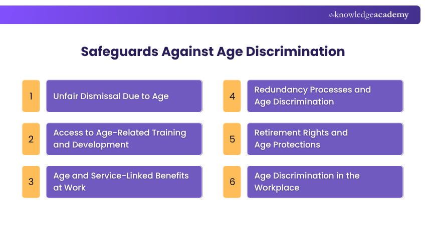 What is Age Discrimination: Your Rights & Legal Protections