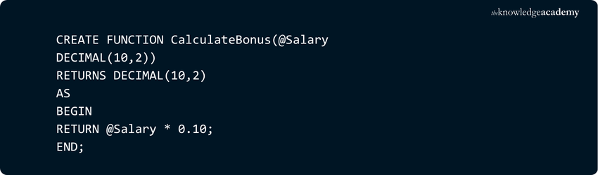 User-Defined Functions(UDFs): Definition, Types and Benefits