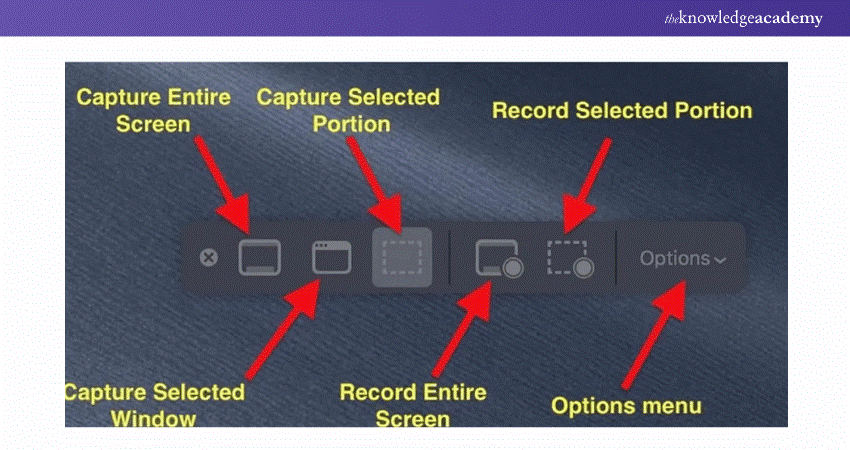 How to Screenshot on a Mac: A Step-by-Step Guide