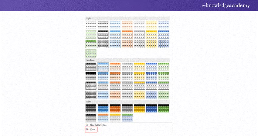 How To Remove Table Formatting In Excel A Step By Step Guide
