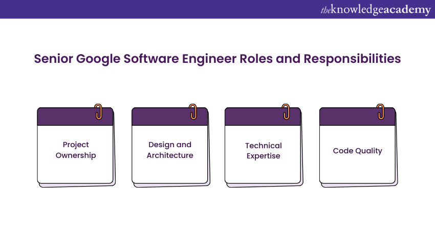 Google Software Engineer Levels: Career Progression and Roles