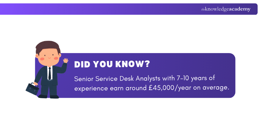 Service Desk Analyst Salary: Pay Trends and Insights