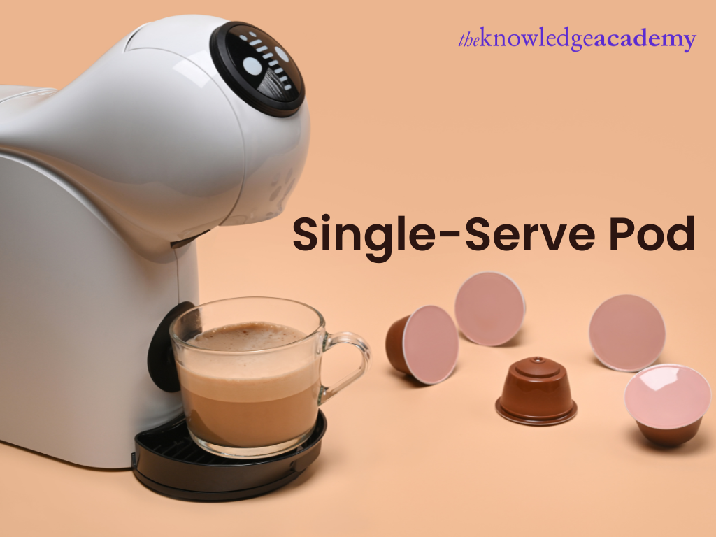 Coffee Brewing Methods: 12 Ways to Make the Best Cup of Coffee