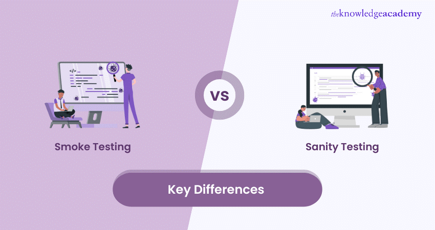 Smoke Testing vs Sanity Testing: What's the Difference?