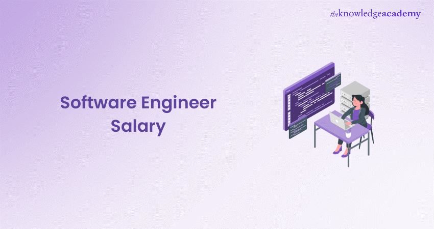 Software Engineer Salary in 2025 - Complete Guide