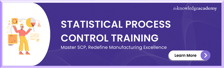 Statistical Process Control: A Tool for Continuous Improvement
