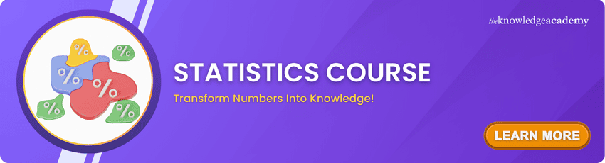 What is a Chi-Square Test? How to Find Data Relationships