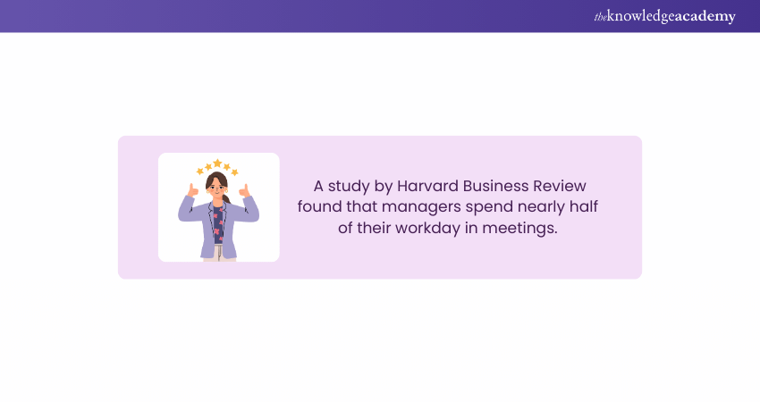 Supervisor vs. Manager: Differences, Similarities & Skills