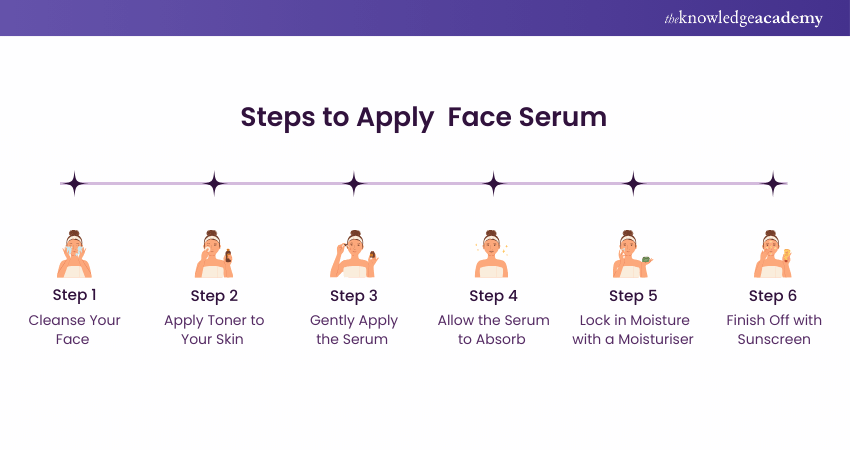 How to Use Face Serum in Your Skincare Routine