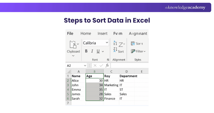 How To Use Excel: A Beginner's Guide