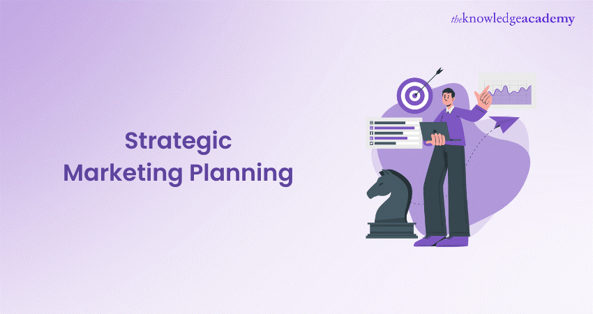 Strategic Marketing Planning: A Step-by-Step-Guide