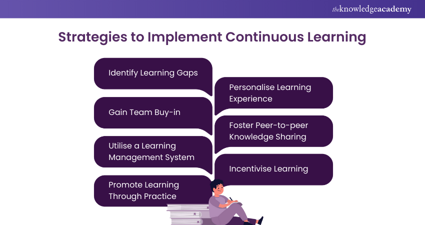 What is Continuous Learning, and Why is it Important?
