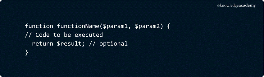Php Function Everything You Should Know