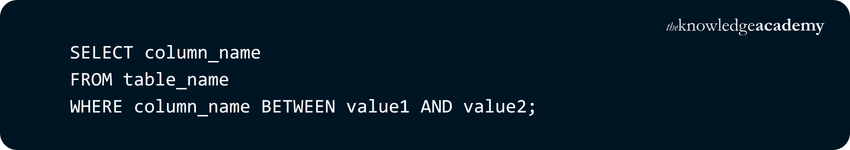 How to use Between Operater in SQL