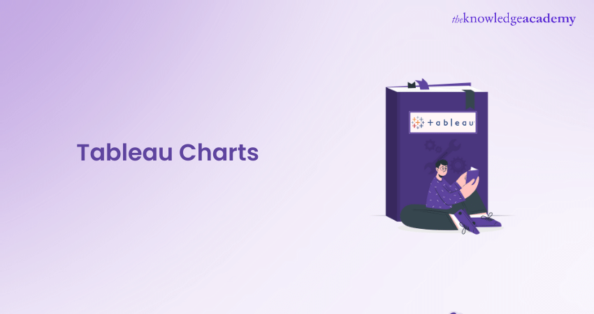 Tableau Charts: Types, Usage and Application