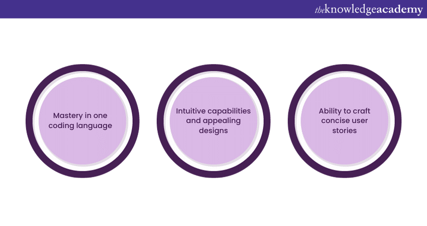 Linkedin Skills: Boost Your Profile's Impact