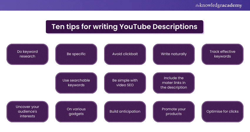 10+ Tips for Crafting a YouTube Description That Goes Viral
