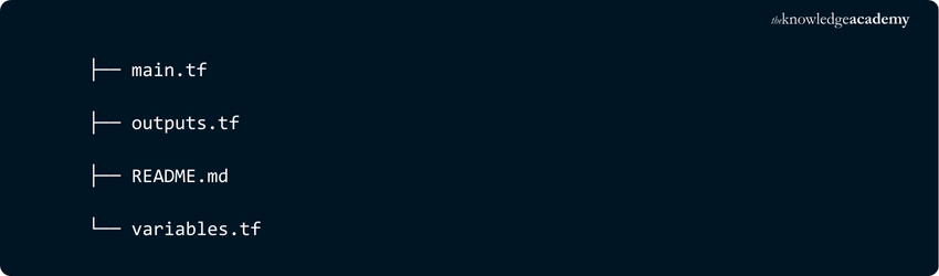 What are Terraform Modules and How to Use Them?