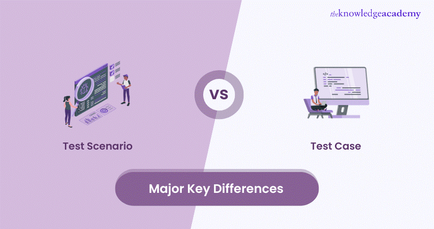 Test Scenarios vs Test Cases: What's the Difference?