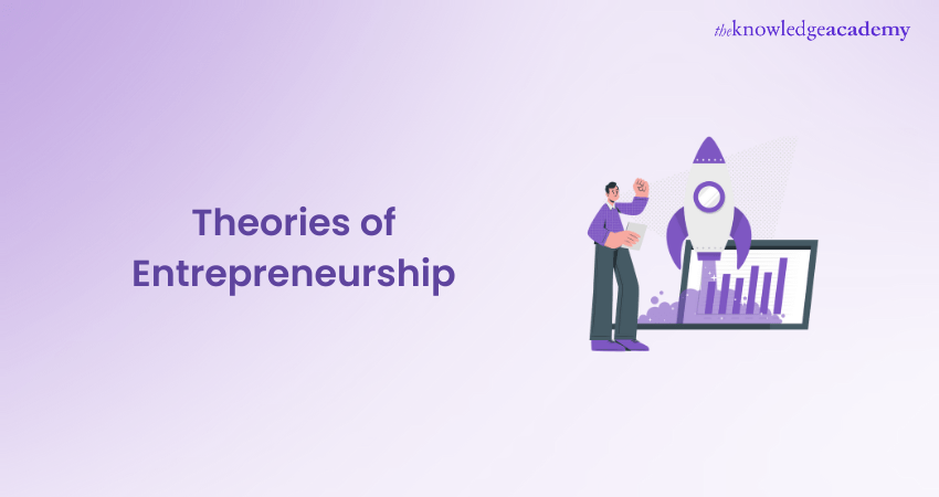 Theories of Entrepreneurship: All You Need to Know
