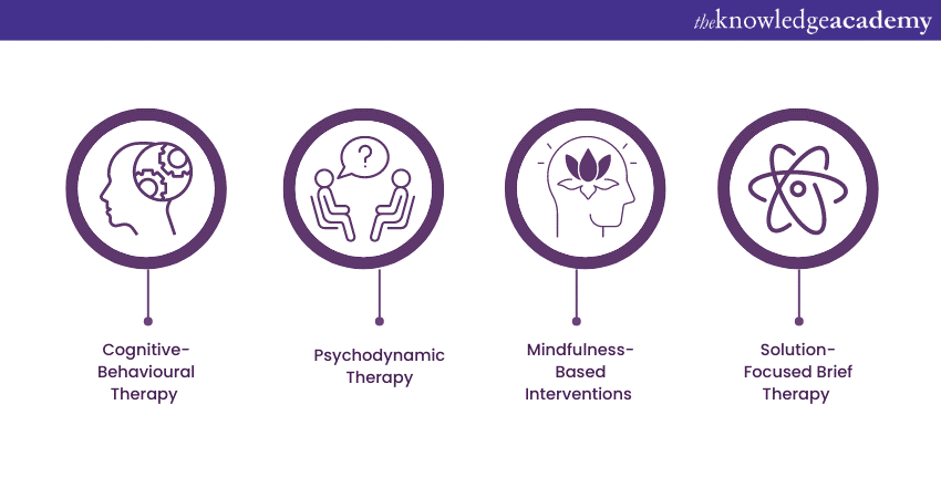 Top Psychological Tools and Techniques: Explore